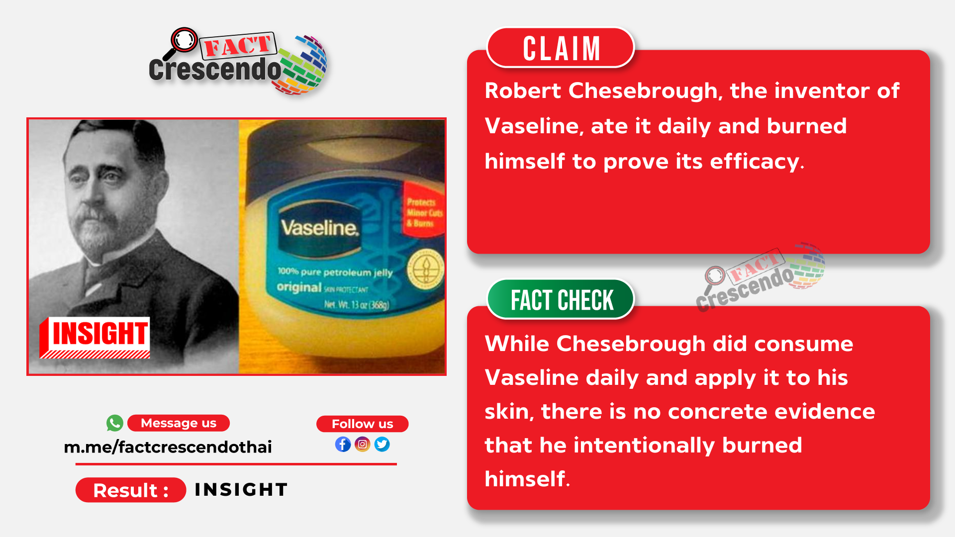 Did The Inventor Of Vaseline Eat Vaseline And Wound Himself To Test His ...