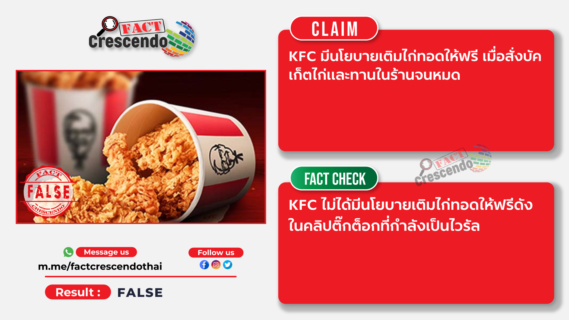 ไขข้อสงสัย คลิปไวรัลติ๊กต็อก “เติมไก่ที่ KFC ฟรี” ทำได้จริงหรือไม่? - Fact Crescendo | The ...